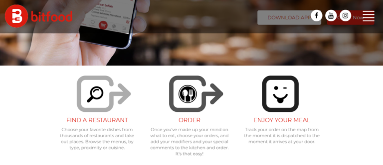 Introducing the BitFood Online Delivery App in Lebanon [+ Free Vouchers!]